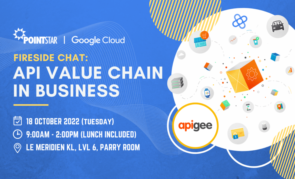 CXO Series: Create API Value Chains in Digital Ecosystem - PointStar ...