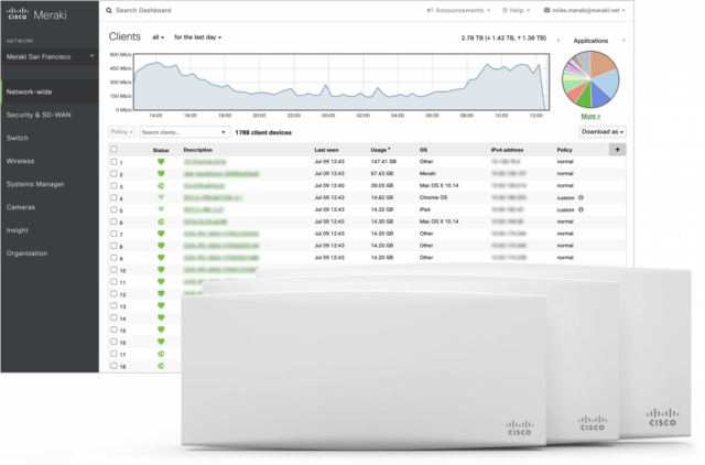 Meraki Network Solutions - PointStar Malaysia